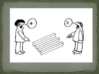 Different angles, different points of view | PPTX