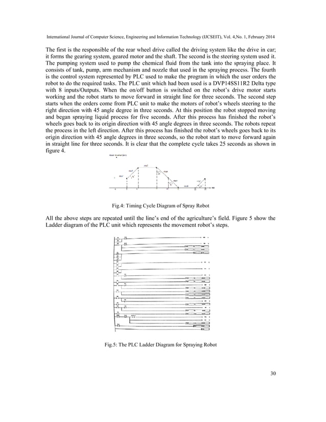 Different Applications Of Programmable Logic Controller Plc Pdf