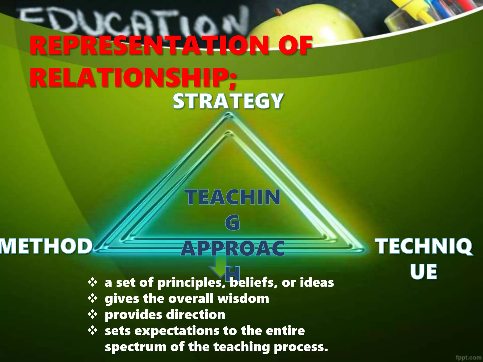 Different approaches and methods | PPTX