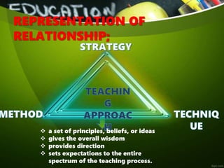 Different approaches and methods | PPTX
