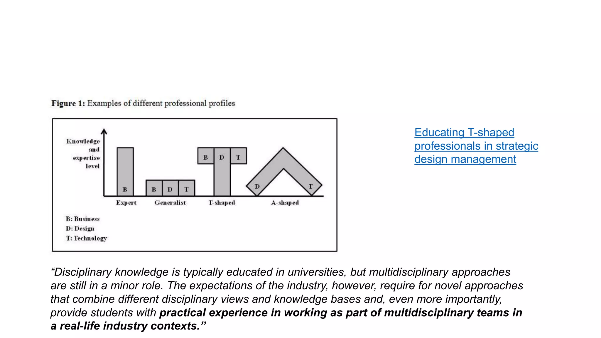 Different approaches for describing the concept of t shaped | PPT