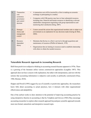Different approaches in accounting research | PDF