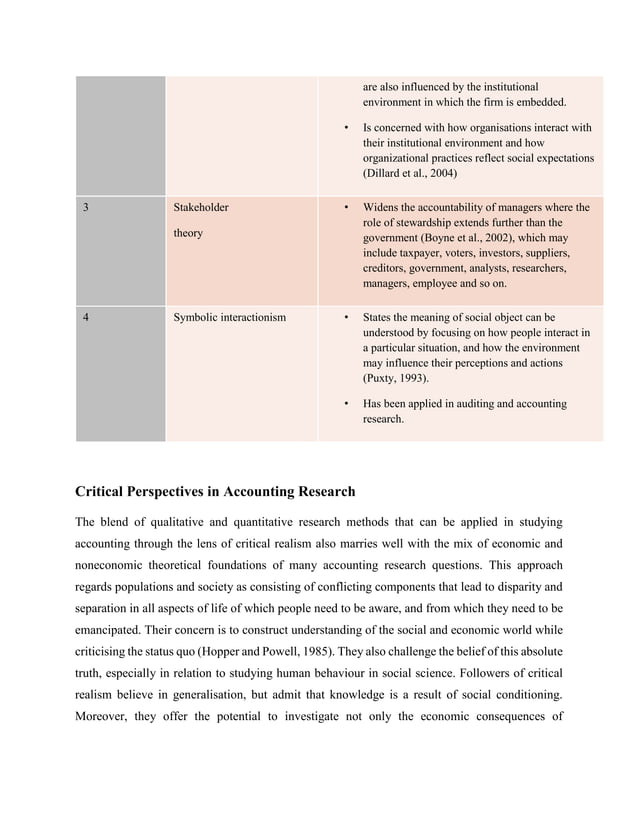 Different approaches in accounting research | PDF