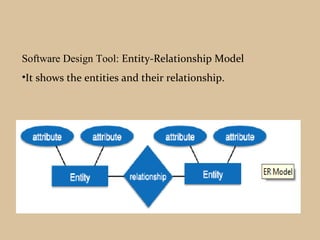 Different approaches to software design | PPT