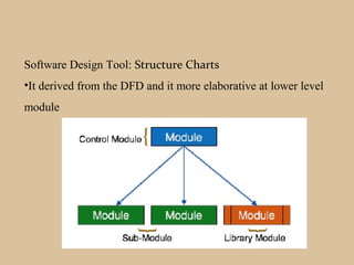 Different approaches to software design | PPT