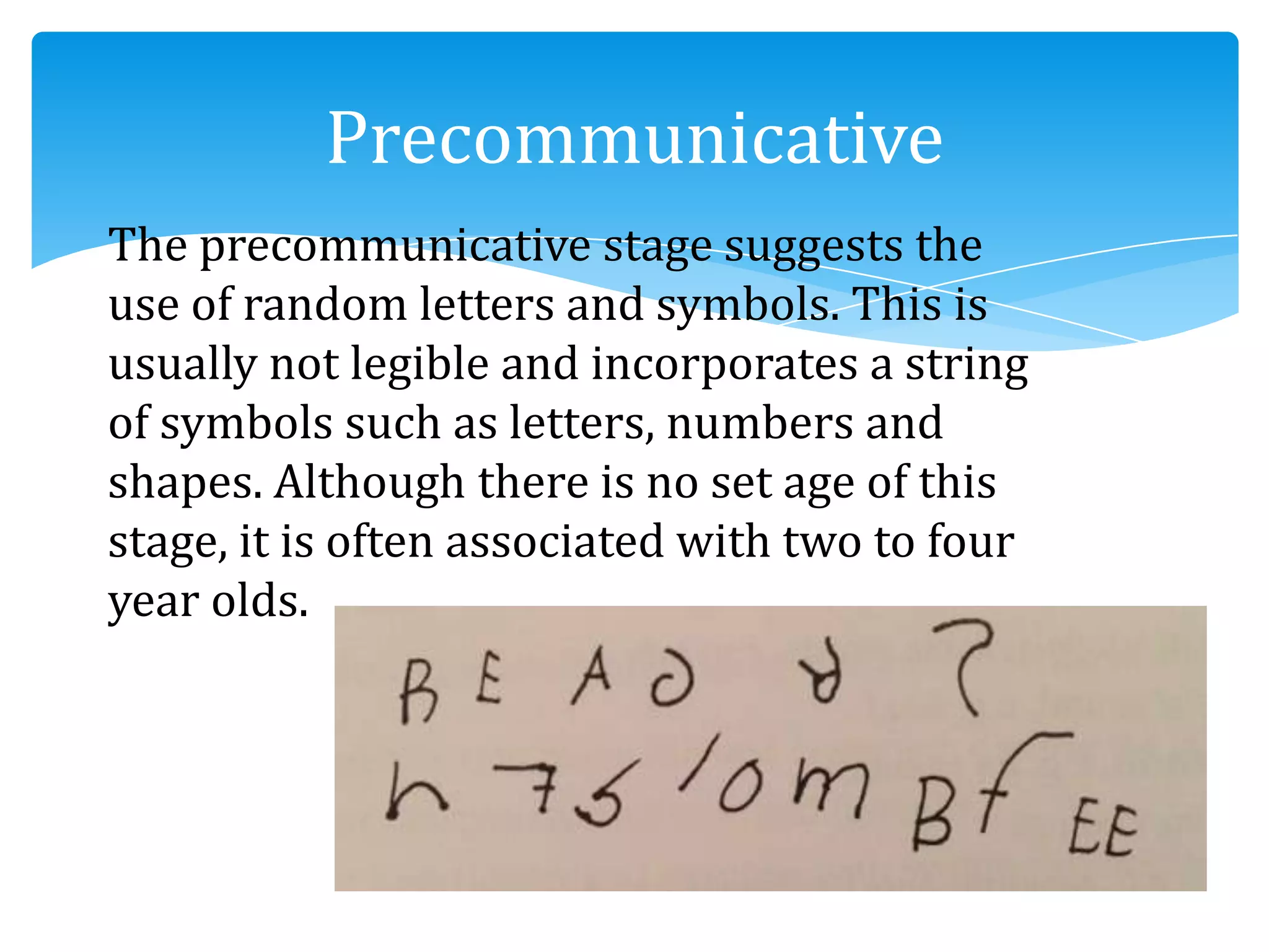 Different approaches to spelling | PPTX