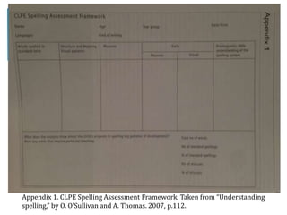 Different approaches to spelling | PPTX