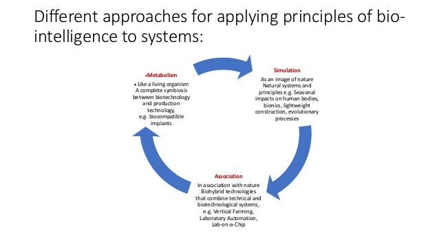 Different approaches to use Bio-intelligence | PPTX