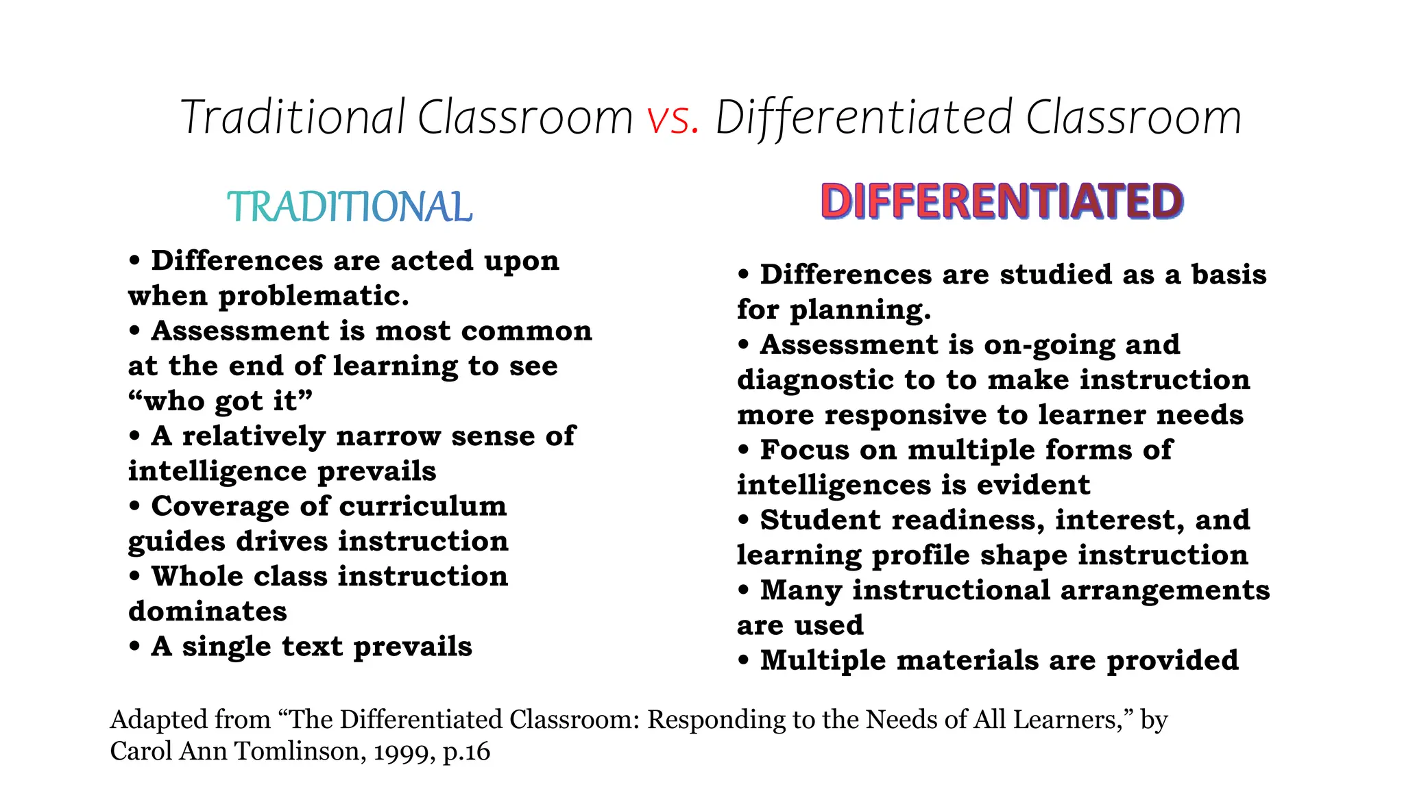 Differentation-Powerpoint- differentiated instruction.pptx