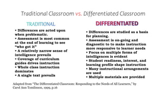 Differentation-Powerpoint- differentiated instruction.pptx