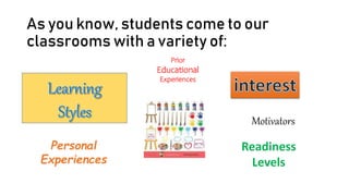 Differentation-Powerpoint- differentiated instruction.pptx