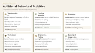 different Behavioural Activities of Honeybee.pptx