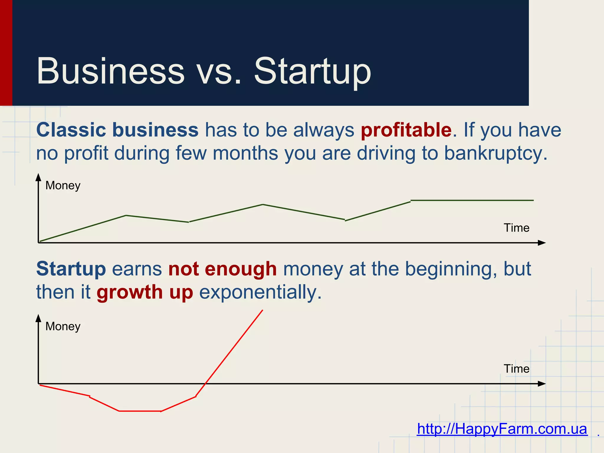 Different businesses by KARPOLAN | PDF