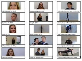 Different camera shots (students) | PPTX