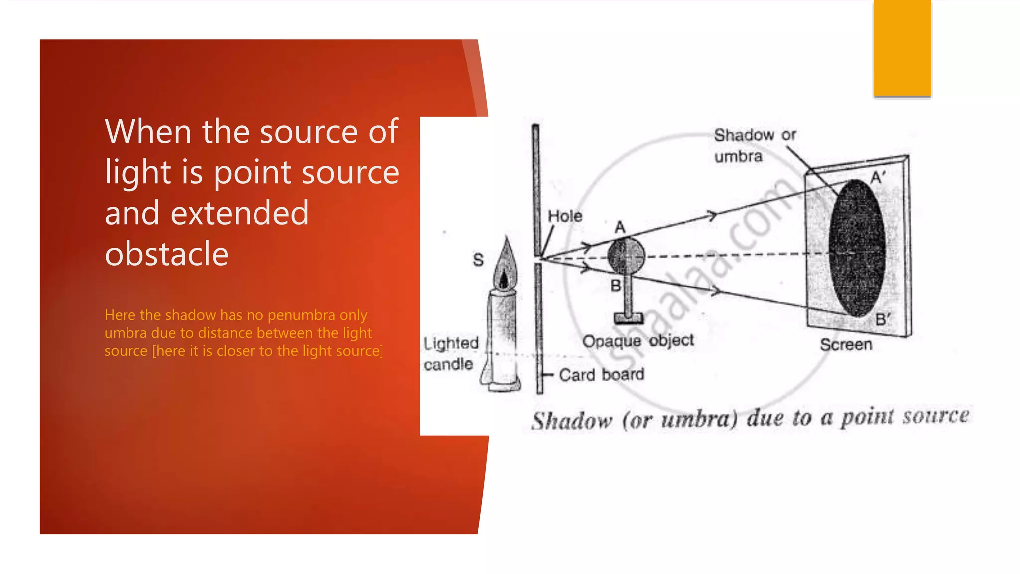 Different cases in the formation of shadows | PPTX