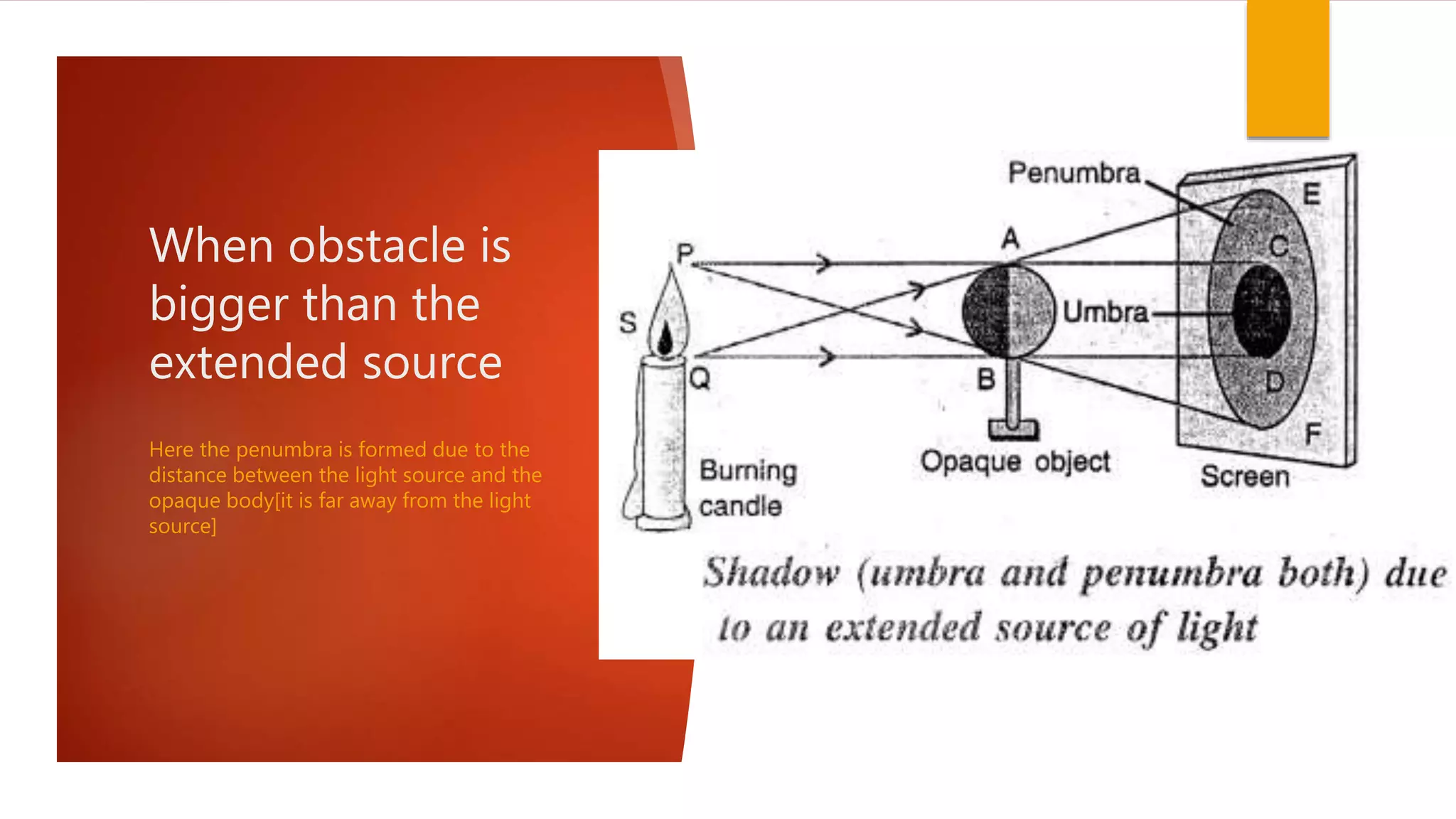 Different cases in the formation of shadows | PPTX