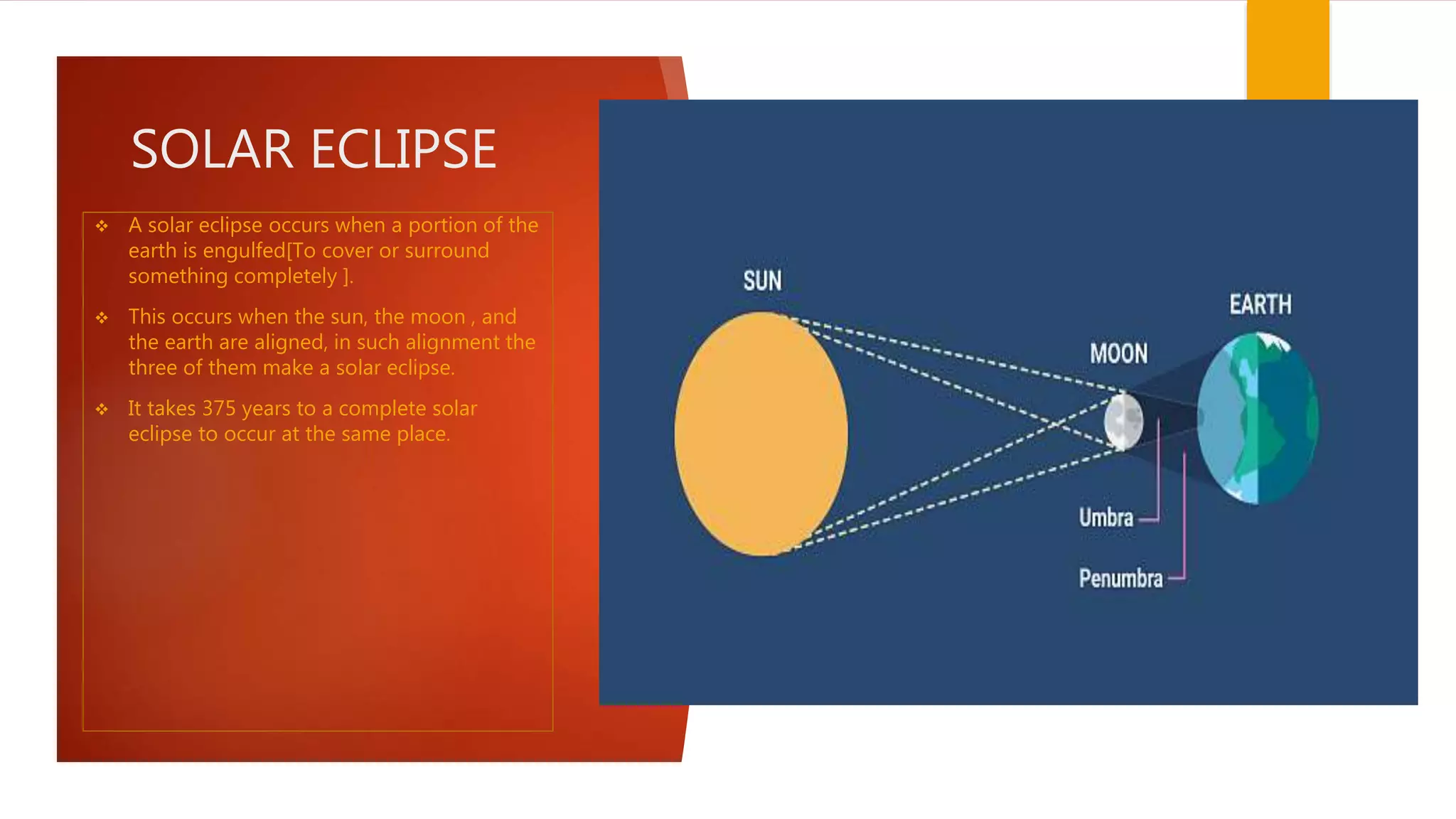Different cases in the formation of shadows | PPTX