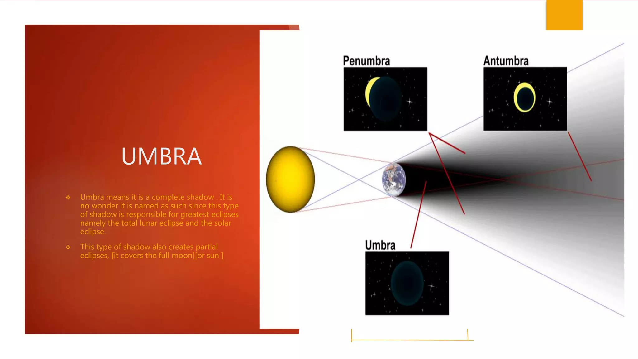 Different cases in the formation of shadows | PPTX