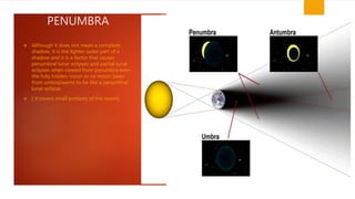 Different cases in the formation of shadows | PPTX