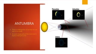Different cases in the formation of shadows | PPTX