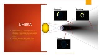 Different cases in the formation of shadows | PPTX