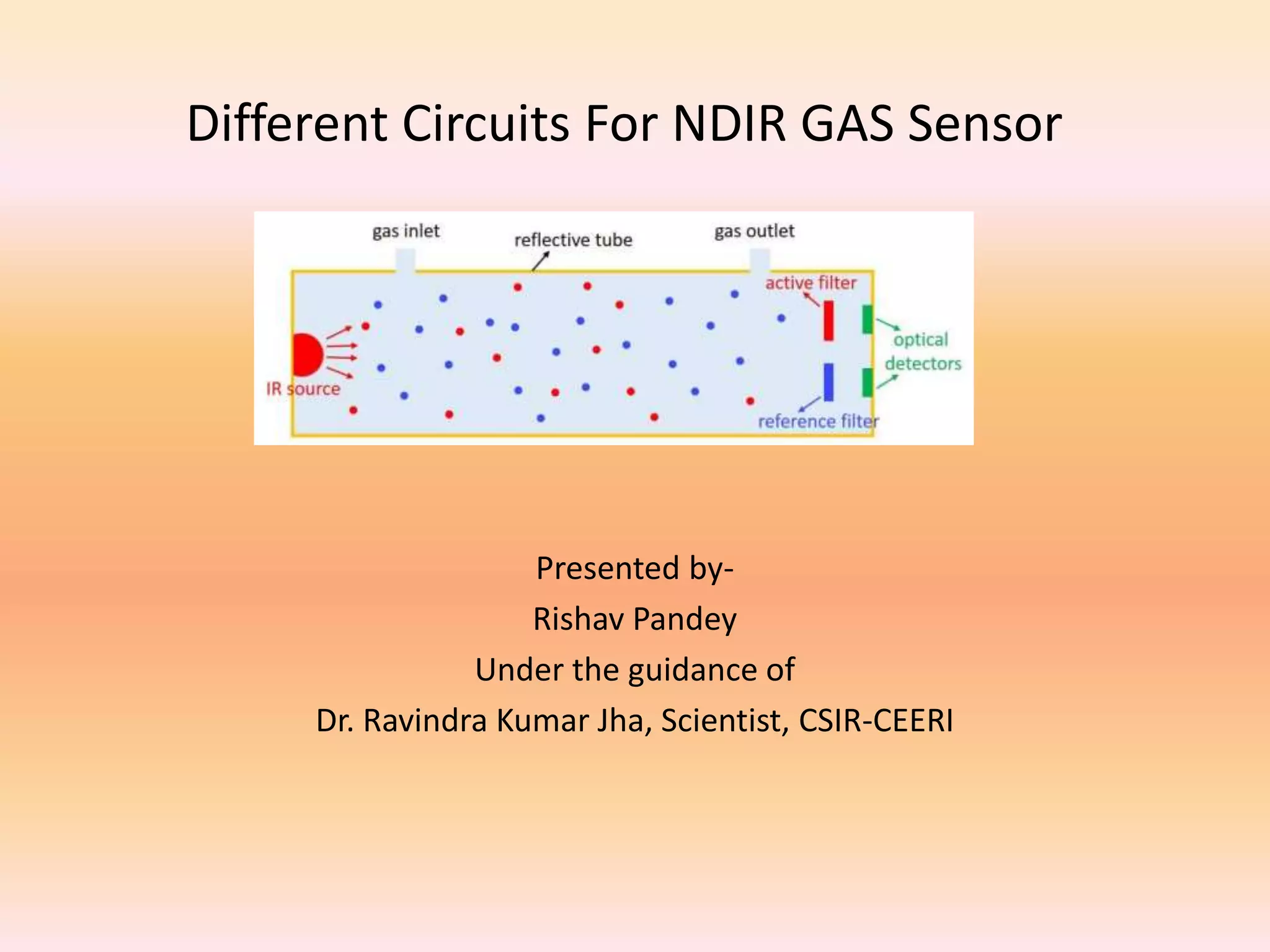Different circuits for ndir gas sensor | PPTX