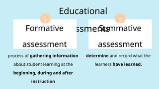 Different Classification of Assessment.pptx