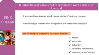Different Collar Workers ( Blue vs White vs Pink vs Gold vs Black and ...