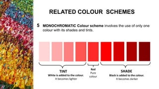 DIFFERENT COLOUR SCHEMES IN ART.pptx