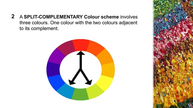 DIFFERENT COLOUR SCHEMES IN ART.pptx | Painting | Arts and Crafts