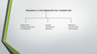 DIFFERENT COMMITTEES IN THE HOSPITAL.pptx