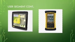 The Different components of global positioning System.pptx