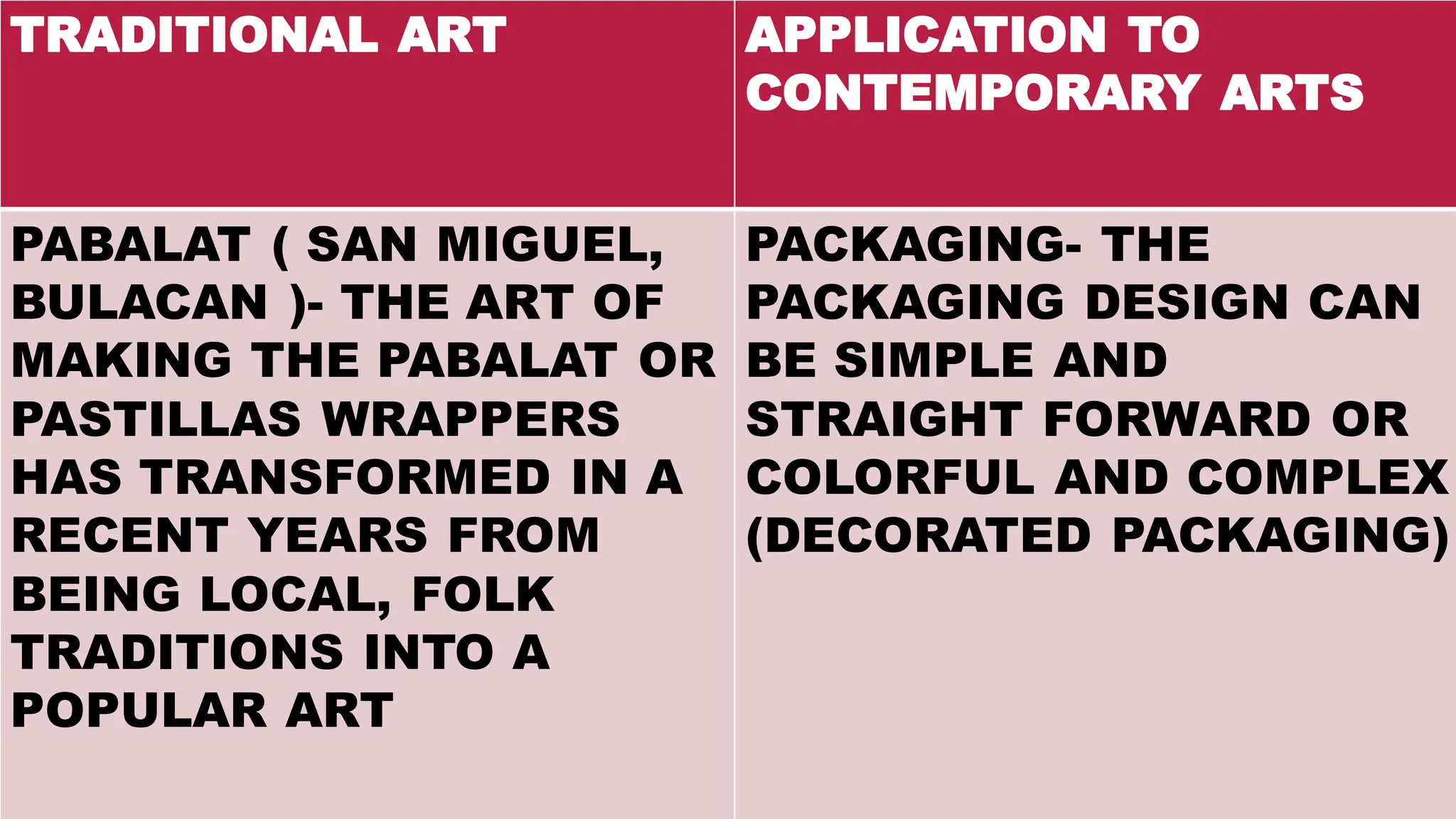 DIFFERENT CONTEMPORARY ART TECHNIQUES AND PERFORMANCE.pdf