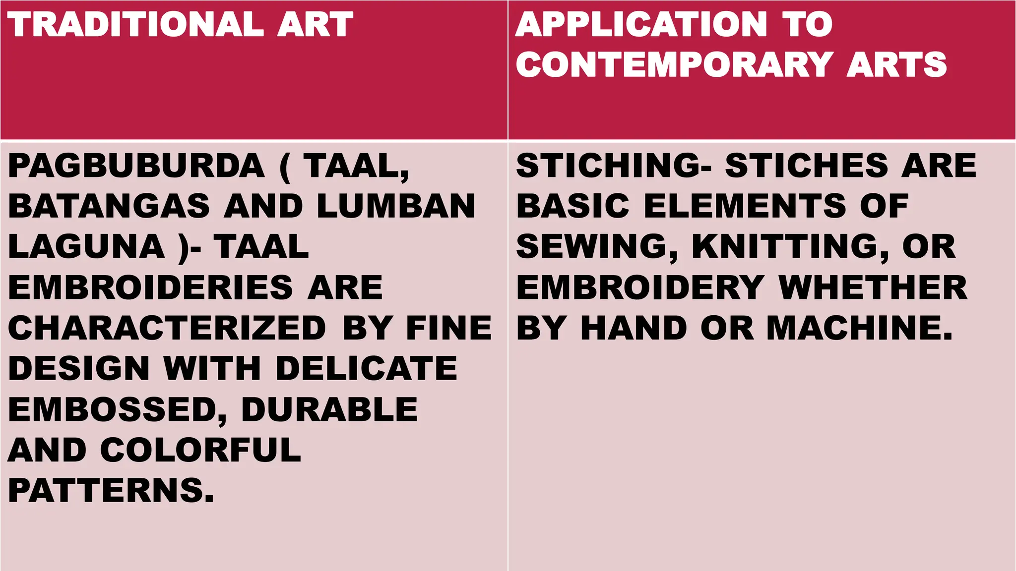 DIFFERENT CONTEMPORARY ART TECHNIQUES AND PERFORMANCE.pdf