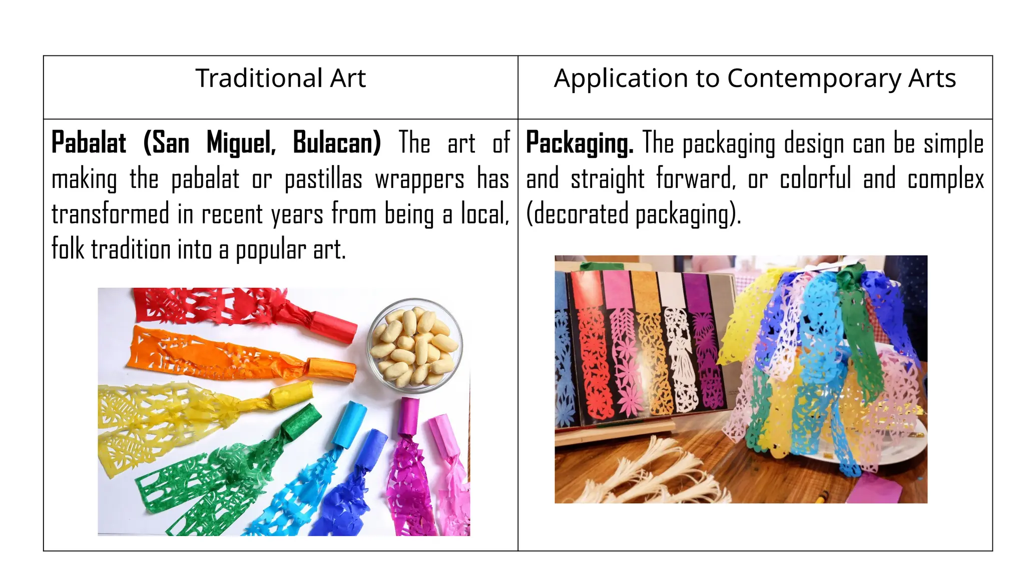 differentcontemporaryarttechniquesandperformance-240718034346-b1db7d54.pptx