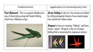 differentcontemporaryarttechniquesandperformance-240718034346-b1db7d54.pptx