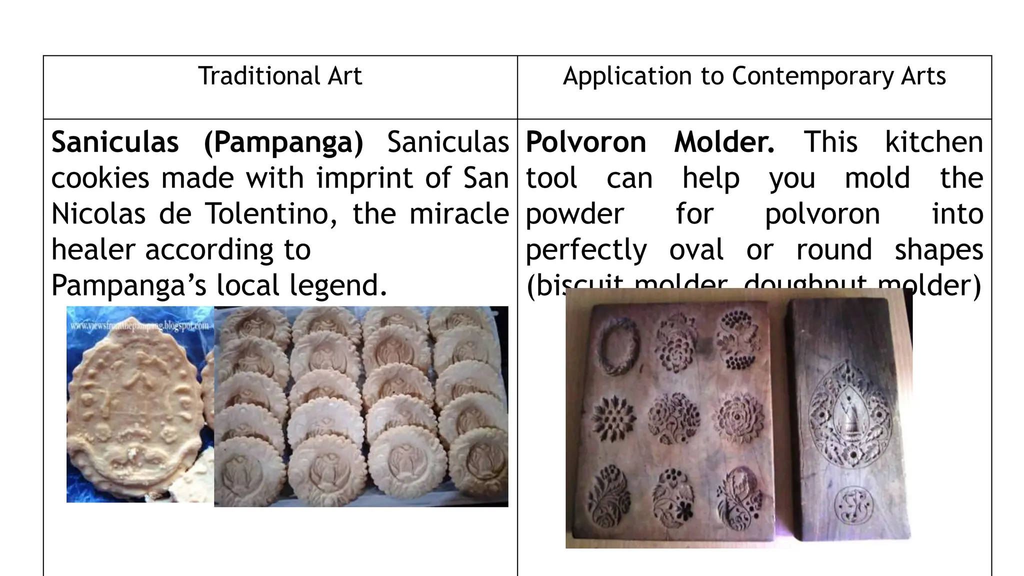 Different Contemporary Art Techniques and Performance.pptx