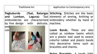 Different Contemporary Art Techniques and Performance.pptx