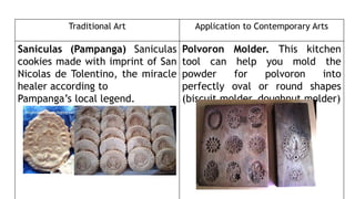 Different Contemporary Art Techniques and Performance.pptx