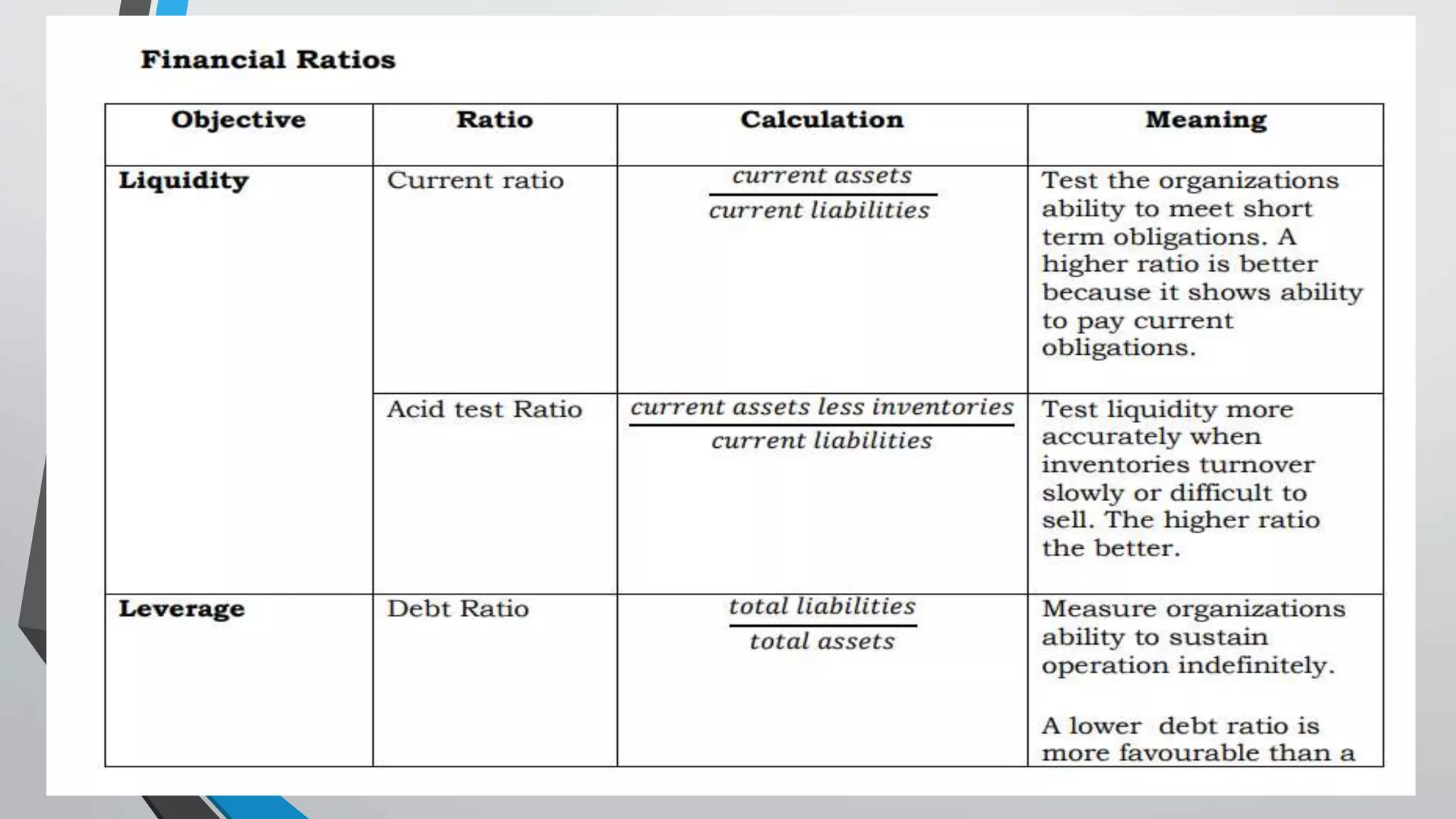 Different Controlling Methods and Techniques.pptx