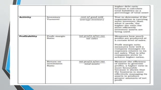 Different Controlling Methods and Techniques.pptx