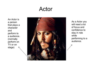 Different creative media jobs | PPT