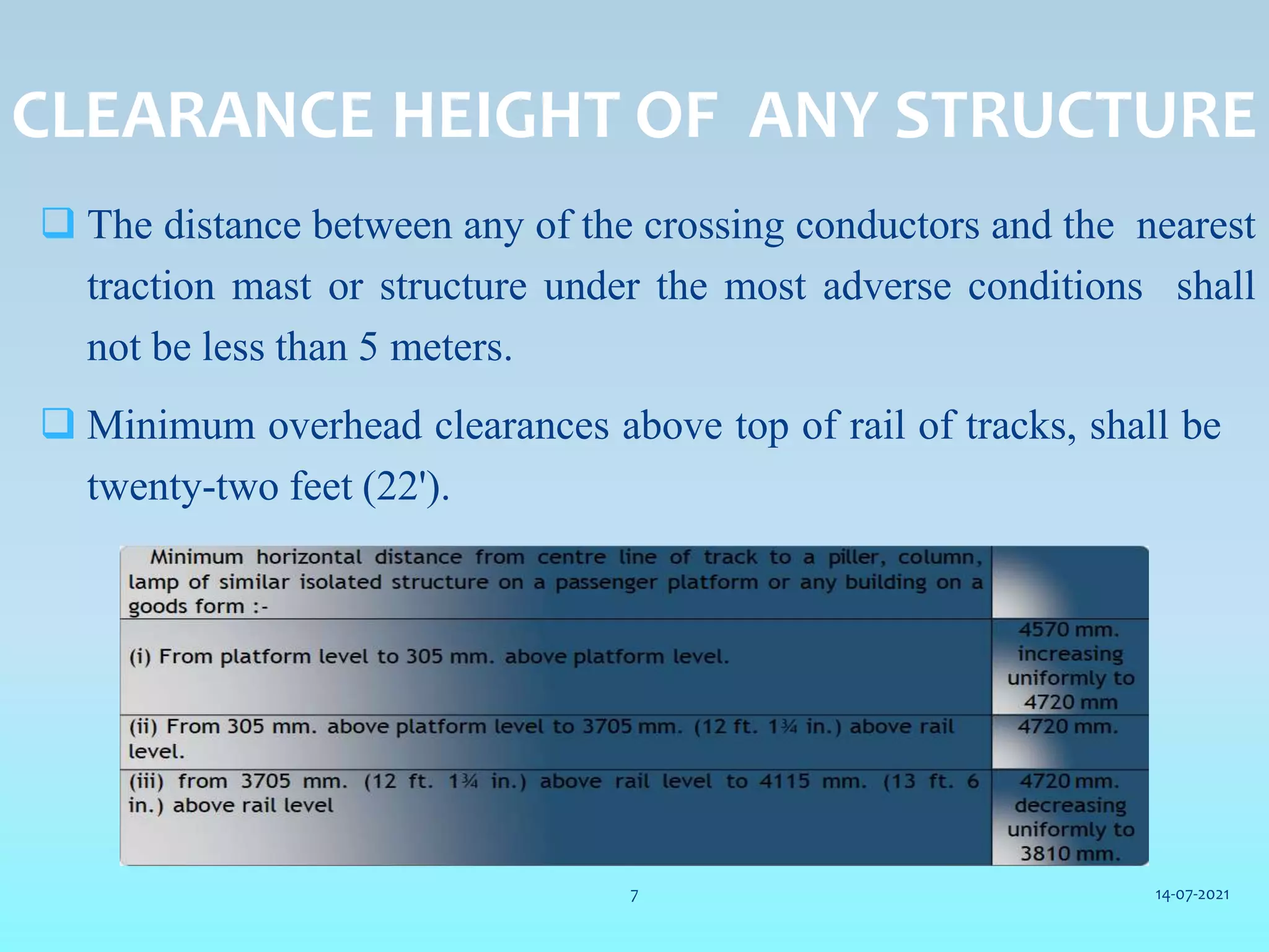 Different Cross sections of Rail Tracks and Railway Station Layout | PPTX