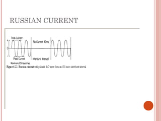 Different currents in low frequency | PPT
