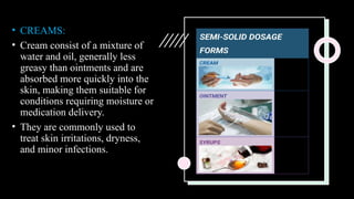 DIFFERENT DOSAGE FORMS OF DRUGS.pptx for PHBT | PPTX