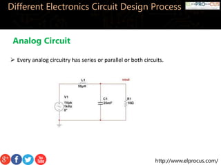 Different electronics circuit design process | PPTX
