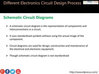 Different electronics circuit design process | PPTX