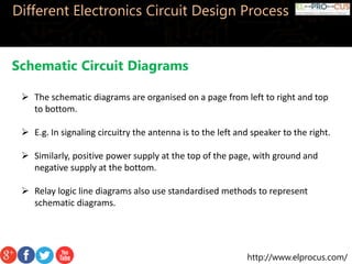 Different electronics circuit design process | PPTX