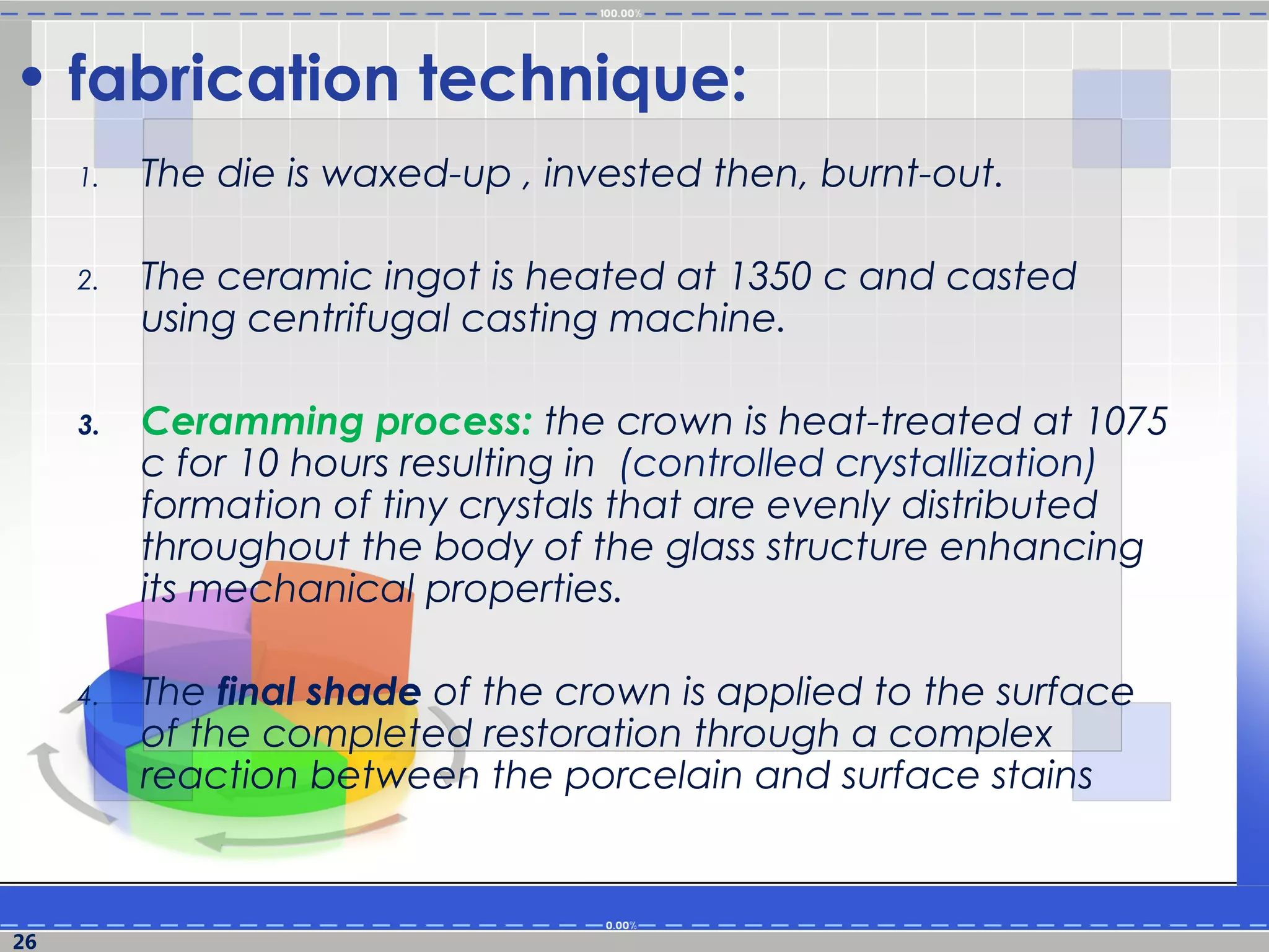 Different fabrication techniques of ceramics | PPT