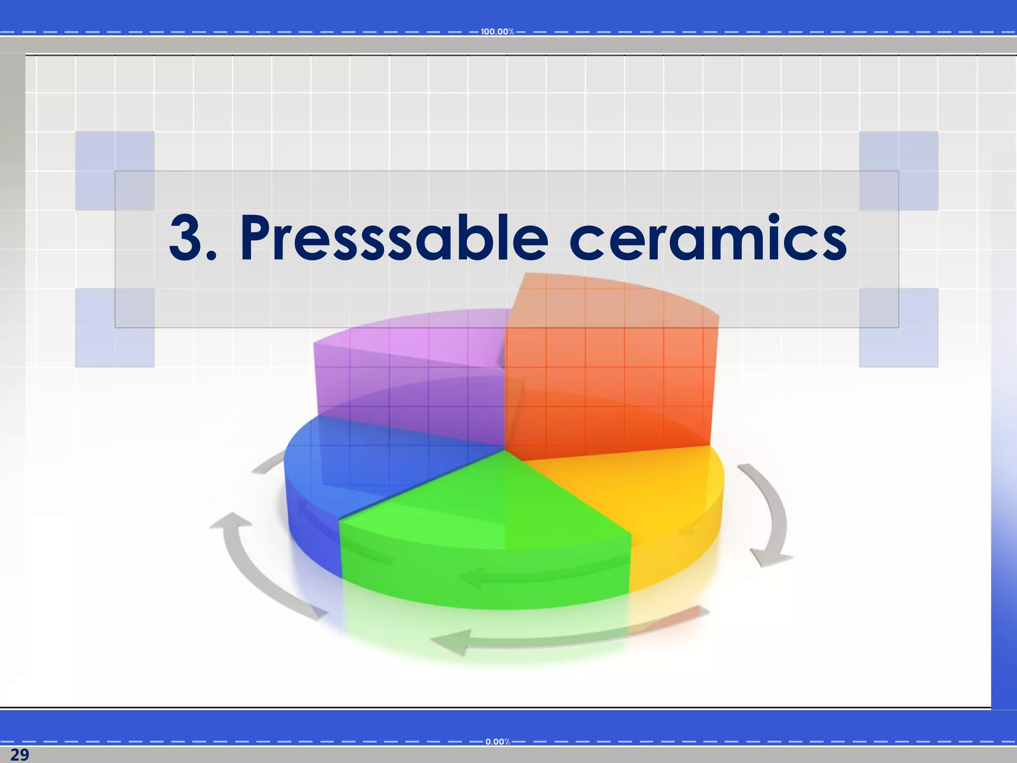 Different fabrication techniques of ceramics | PPT